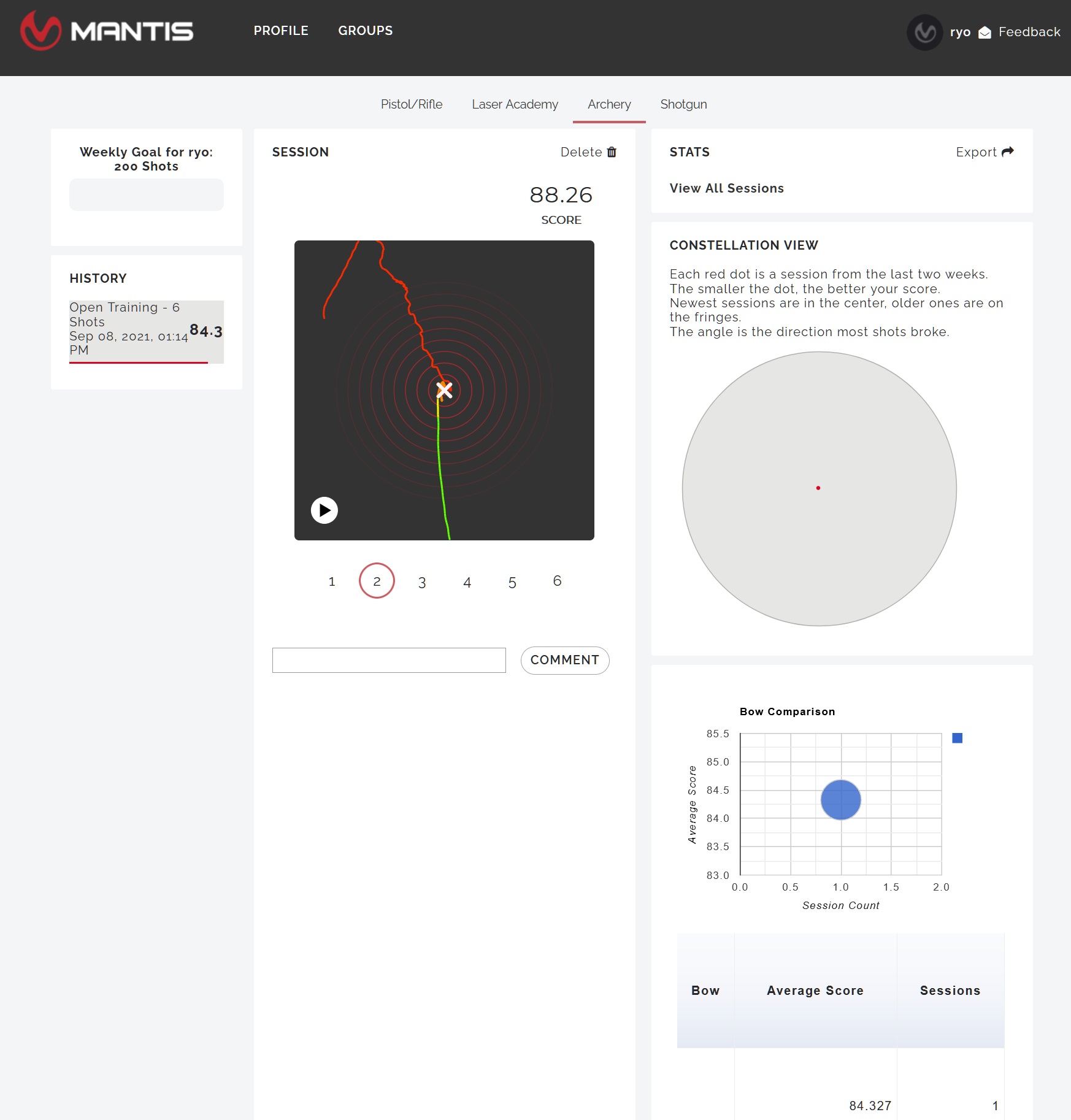 技術を向上させるMantis X8解析システム。 | アーチャーレポート | アーチェリー総合情報サイト